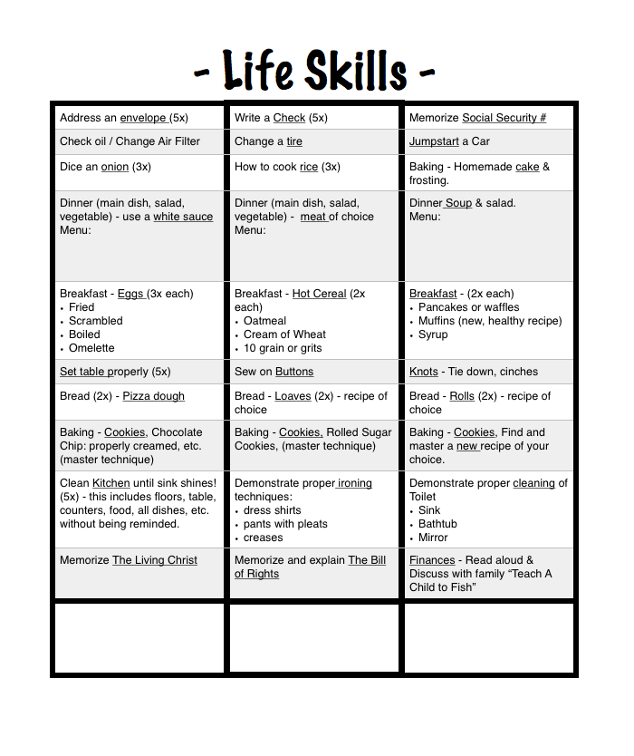 The Game of Life Skills | Learning-Laughing-Loving-Life